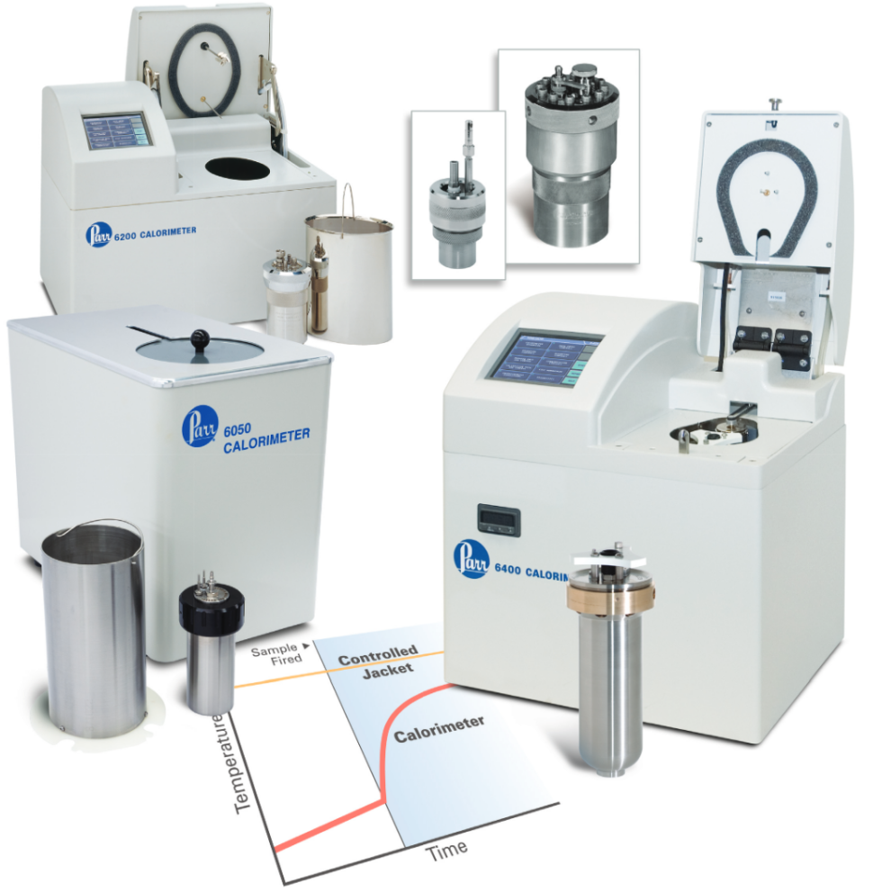 Parr Series 6000 Oxygen Combustion Calorimeters - Preiser Scientific